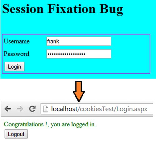 Session Fixation Vulnerability Detection in ASP.Net Session Fixation Vulnerability Detection in ASP.Net